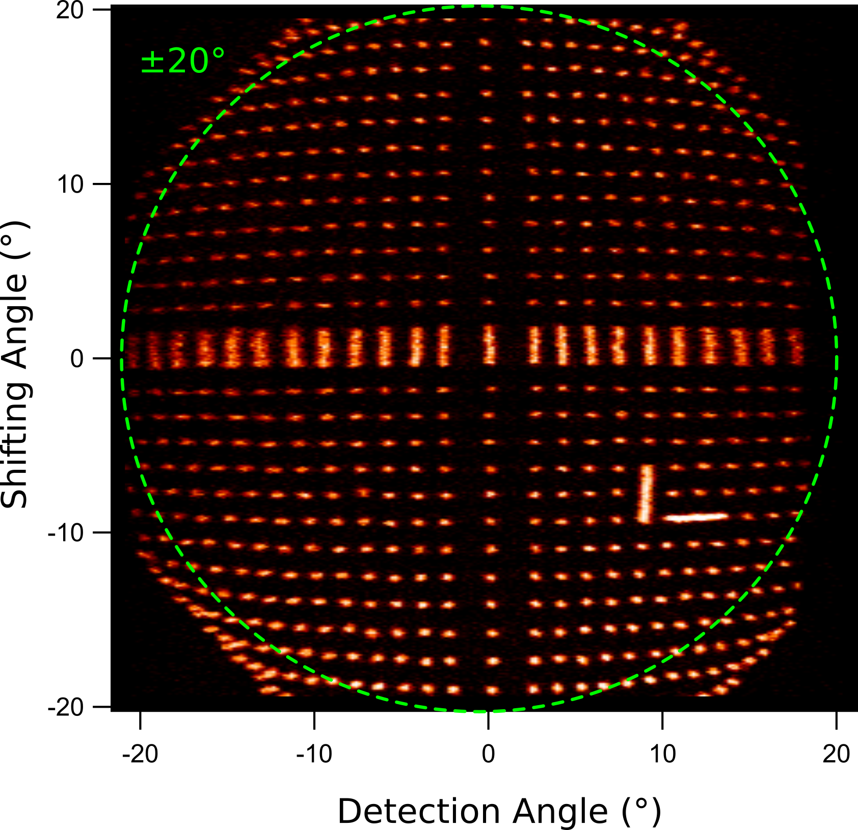 First Data from the ASTRAIOS 190 2D-CMOS | SPECSGROUP