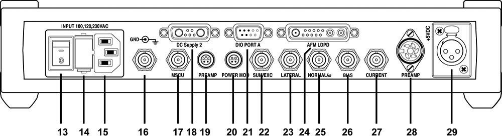 Adaptation kit Omicron | NANONIS