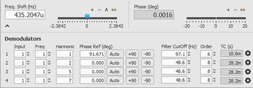 Oscillation Controller | NANONIS