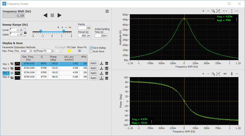 Oscillation Controller | Nanonis