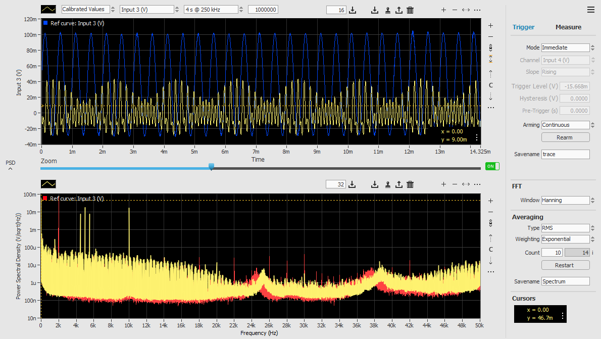 High-resolution oscilloscope module | NANONIS