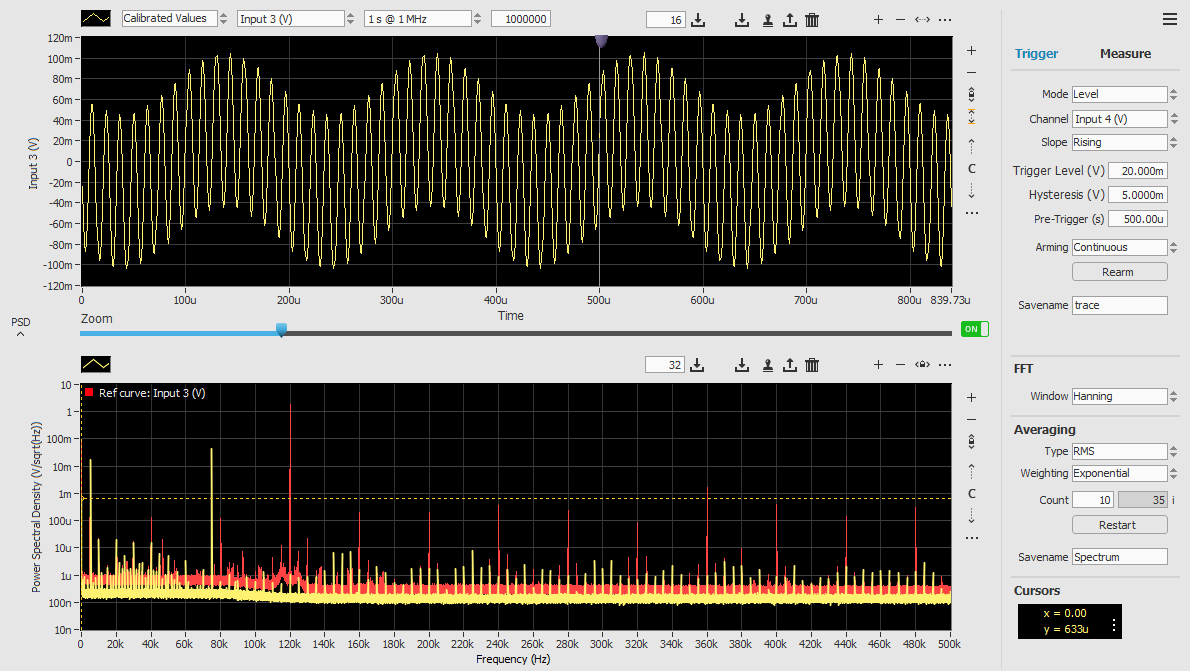 High-resolution oscilloscope module | NANONIS