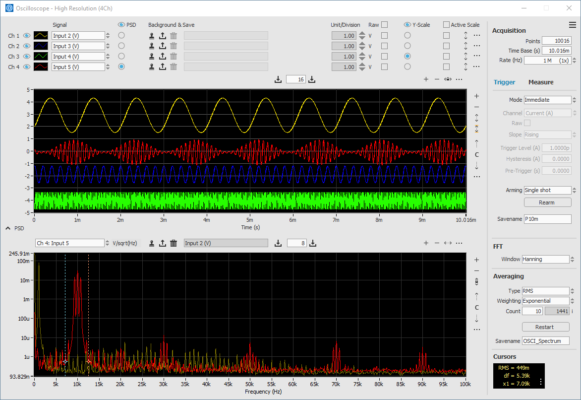 High-resolution oscilloscope module | NANONIS