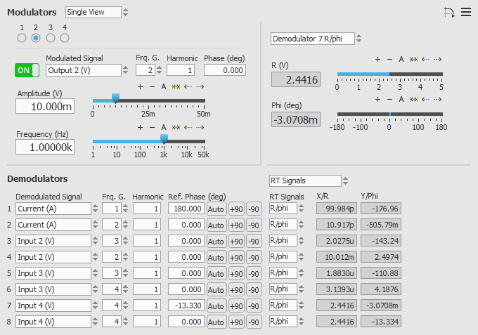 Lock-in modules | NANONIS
