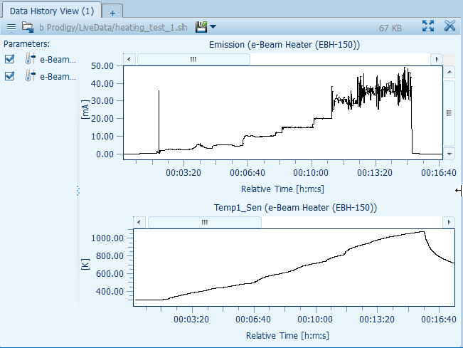 Data Logging | SPECS