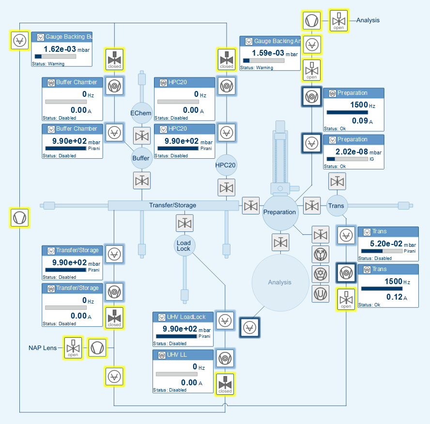 Vacuum Control | SPECS