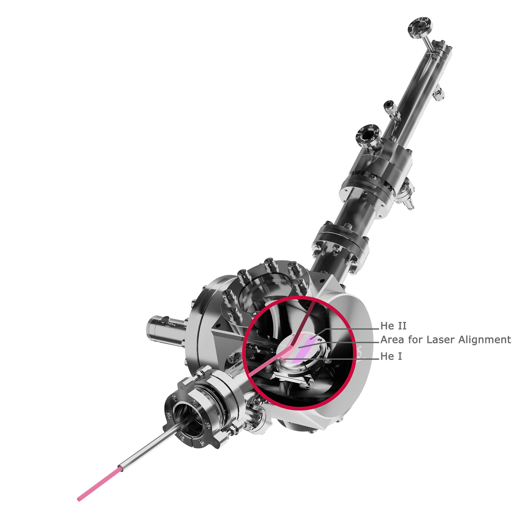 High Intensity VUV Source